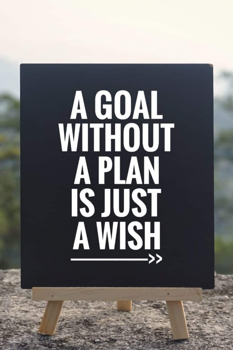 20 BEST Famous Quotes Quiz Questions and Answers: 2025 Quiz