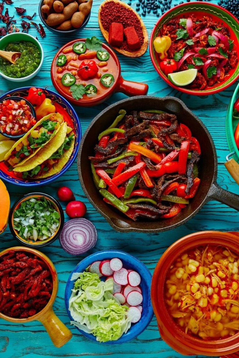 Ultimate Mexican Quiz Questions and Answers: 2025 Quiz