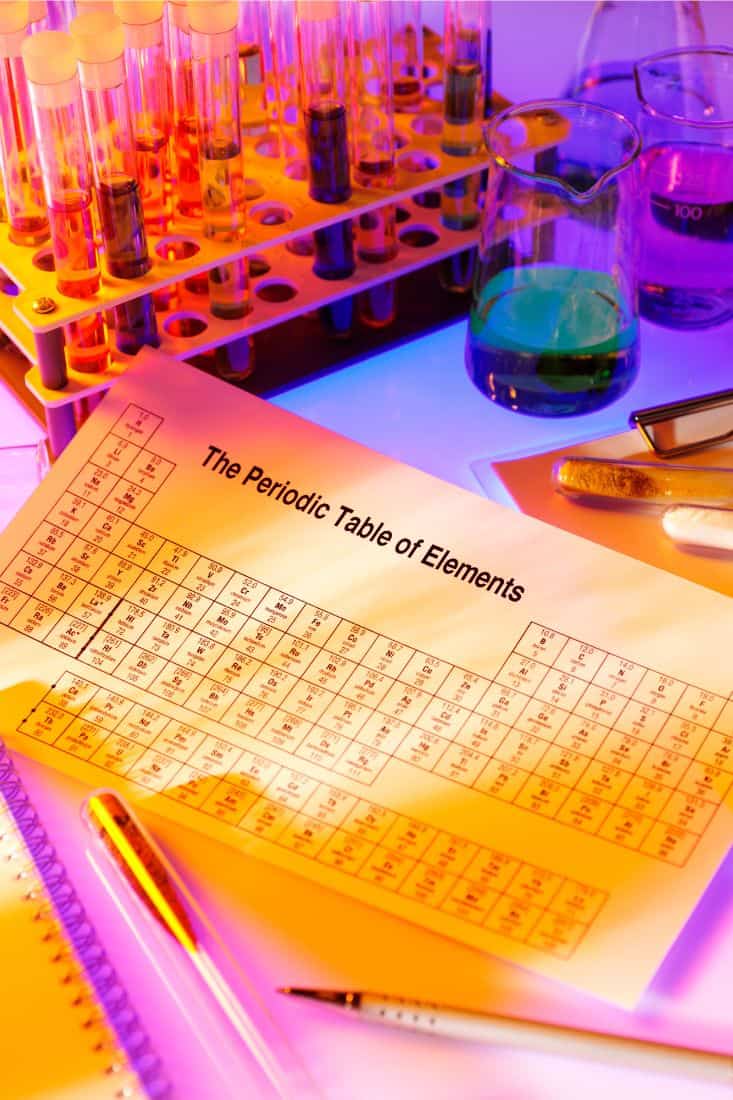 Ultimate Periodic Table Questions and Answers: 2025 Quiz
